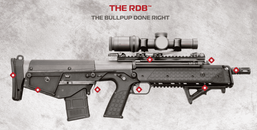 FL school hires combat vets with semi-auto RDB bullpups as armed guards ...